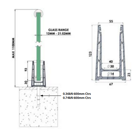 Model 3010 Domestic - top mount base channel — atog direct